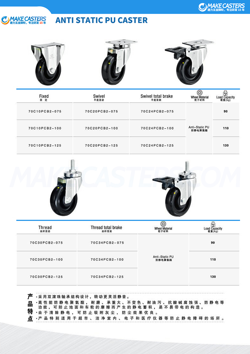 All Product Catalogue