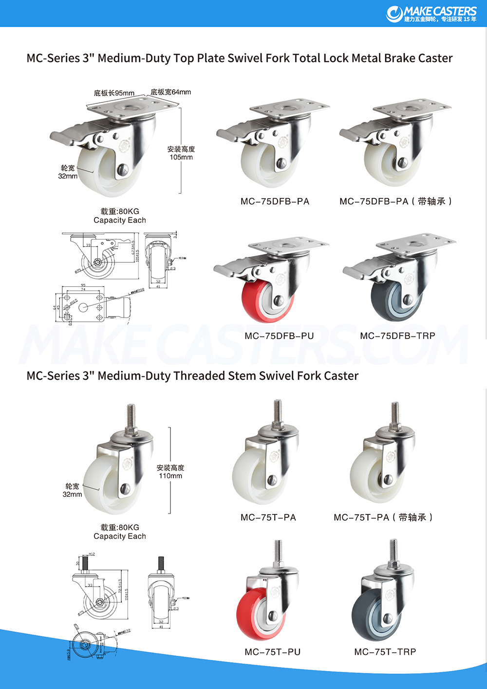 All Product Catalogue