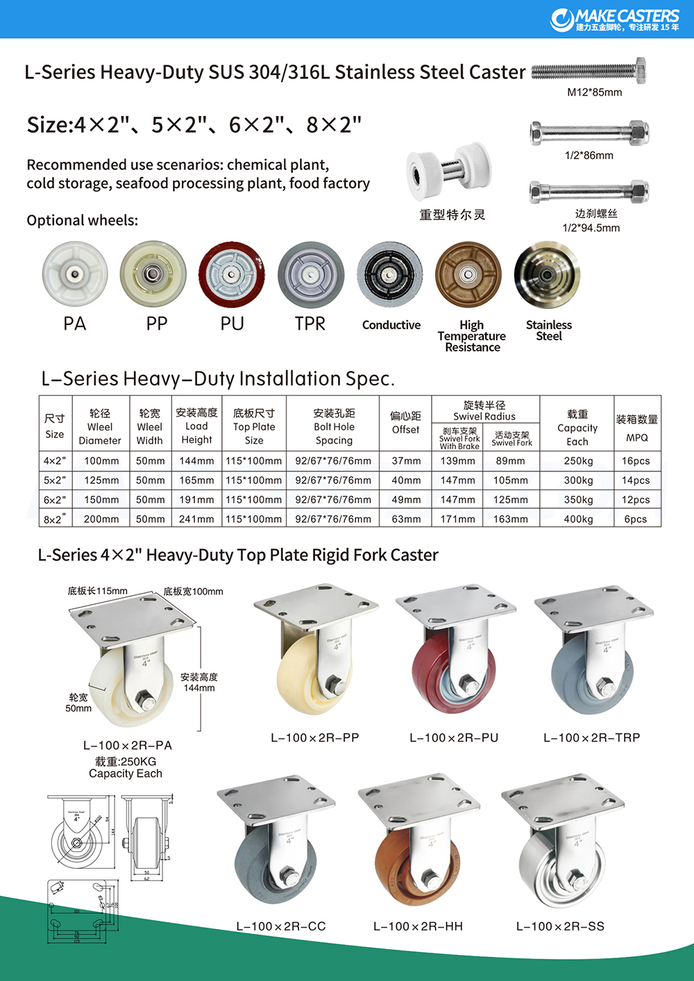 All Product Catalogue