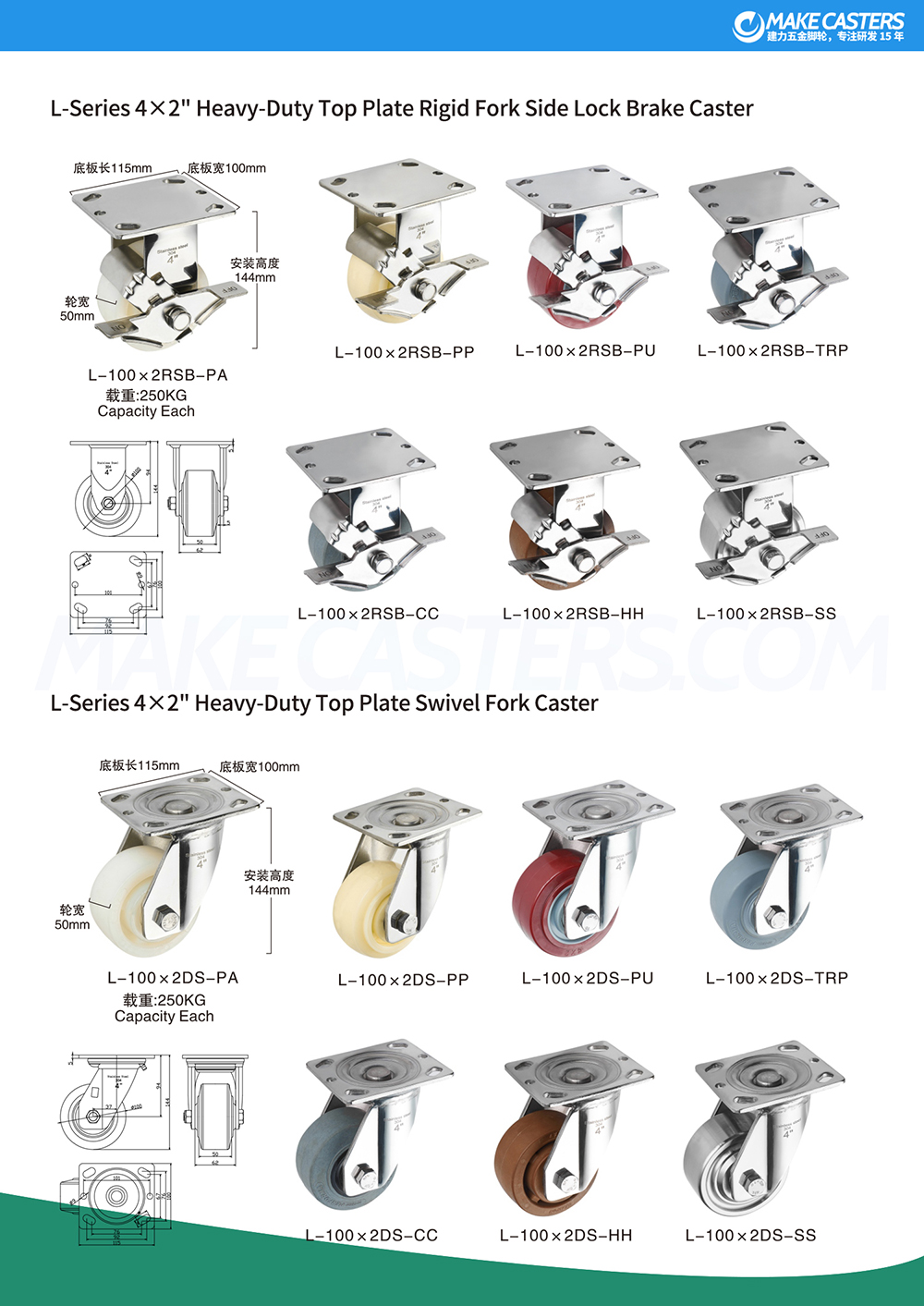 All Product Catalogue