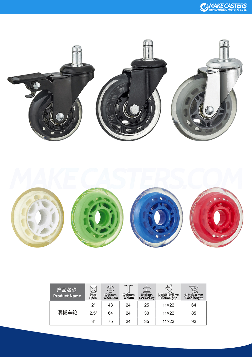 All Product Catalogue