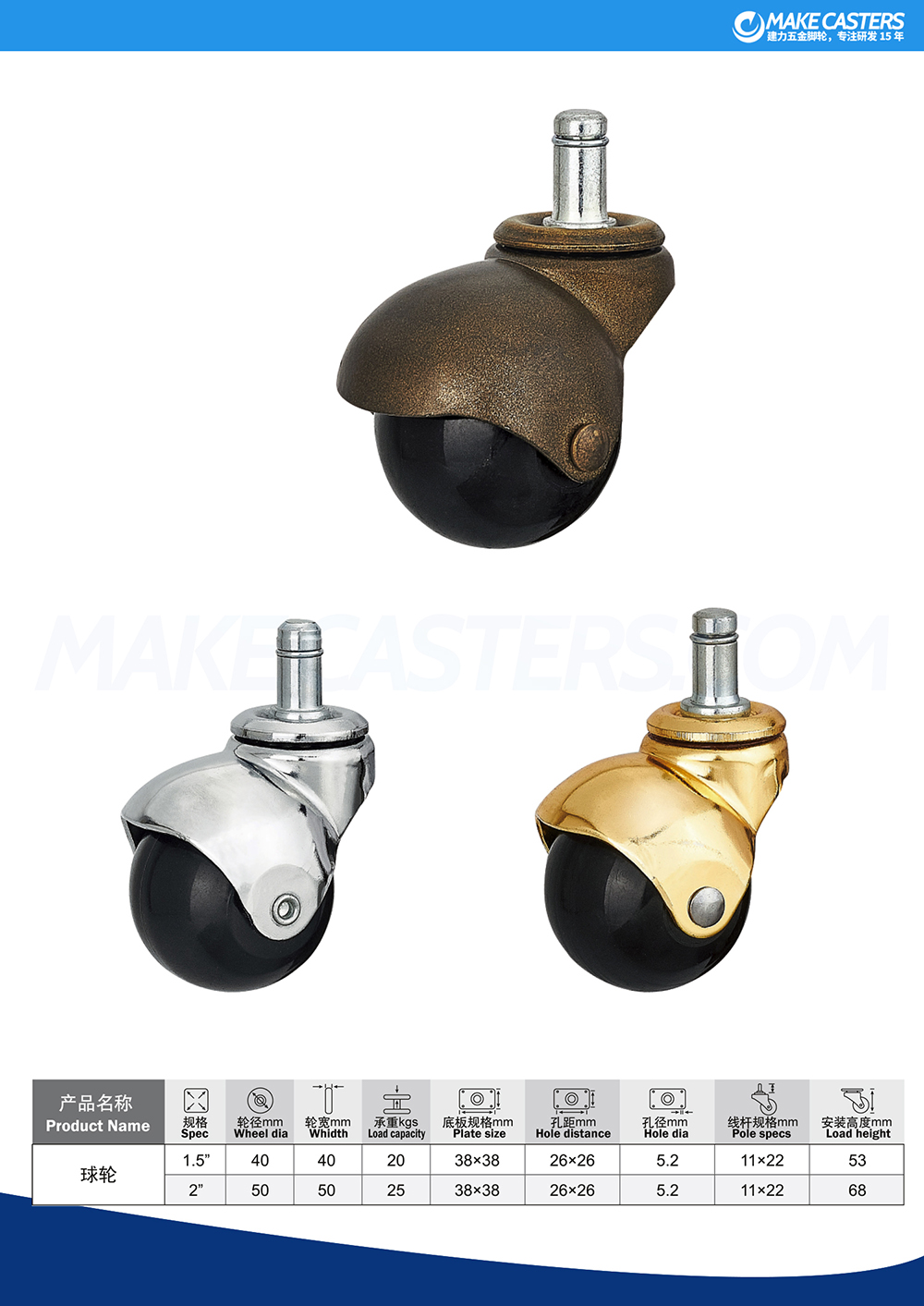 All Product Catalogue