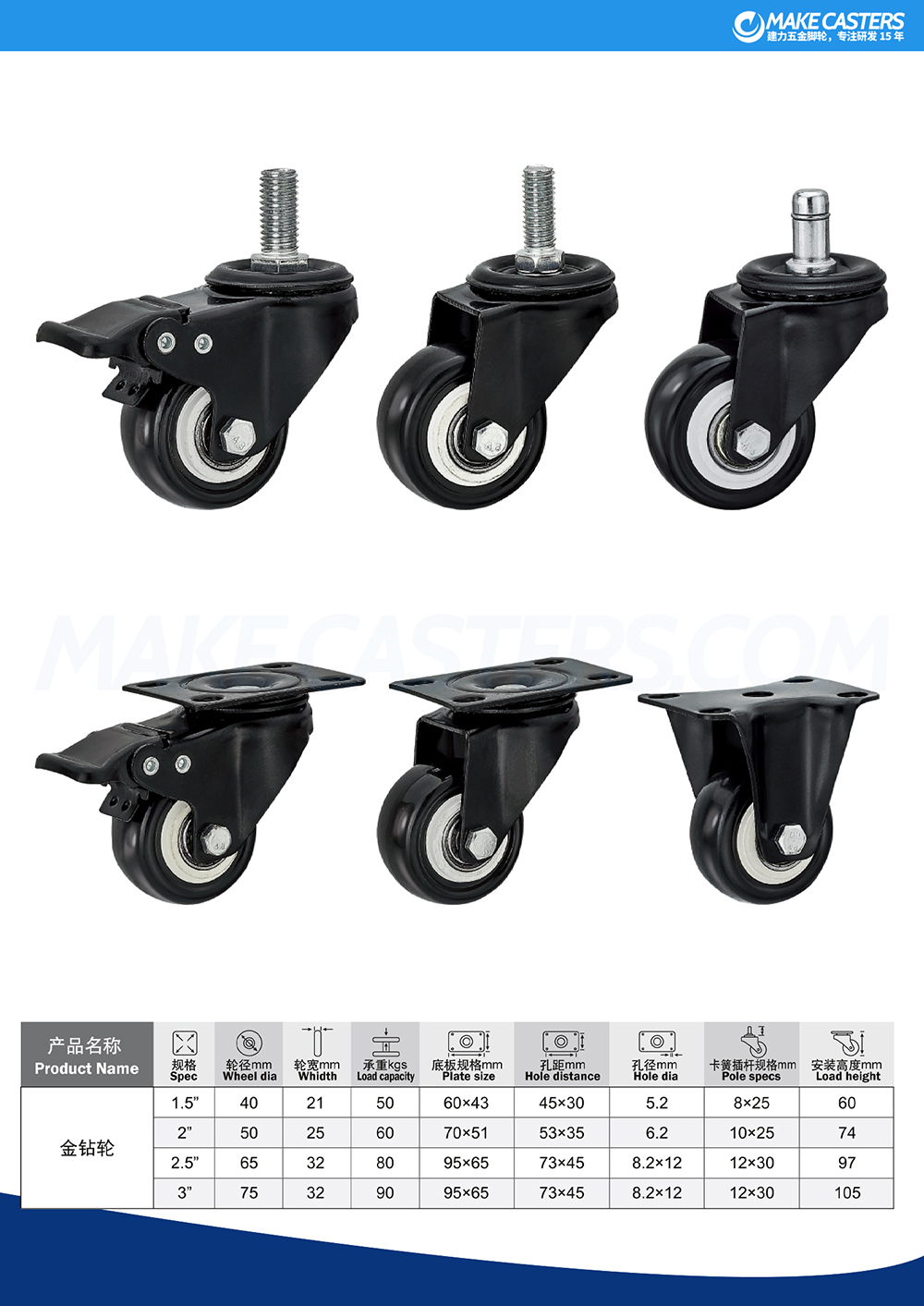 All Product Catalogue